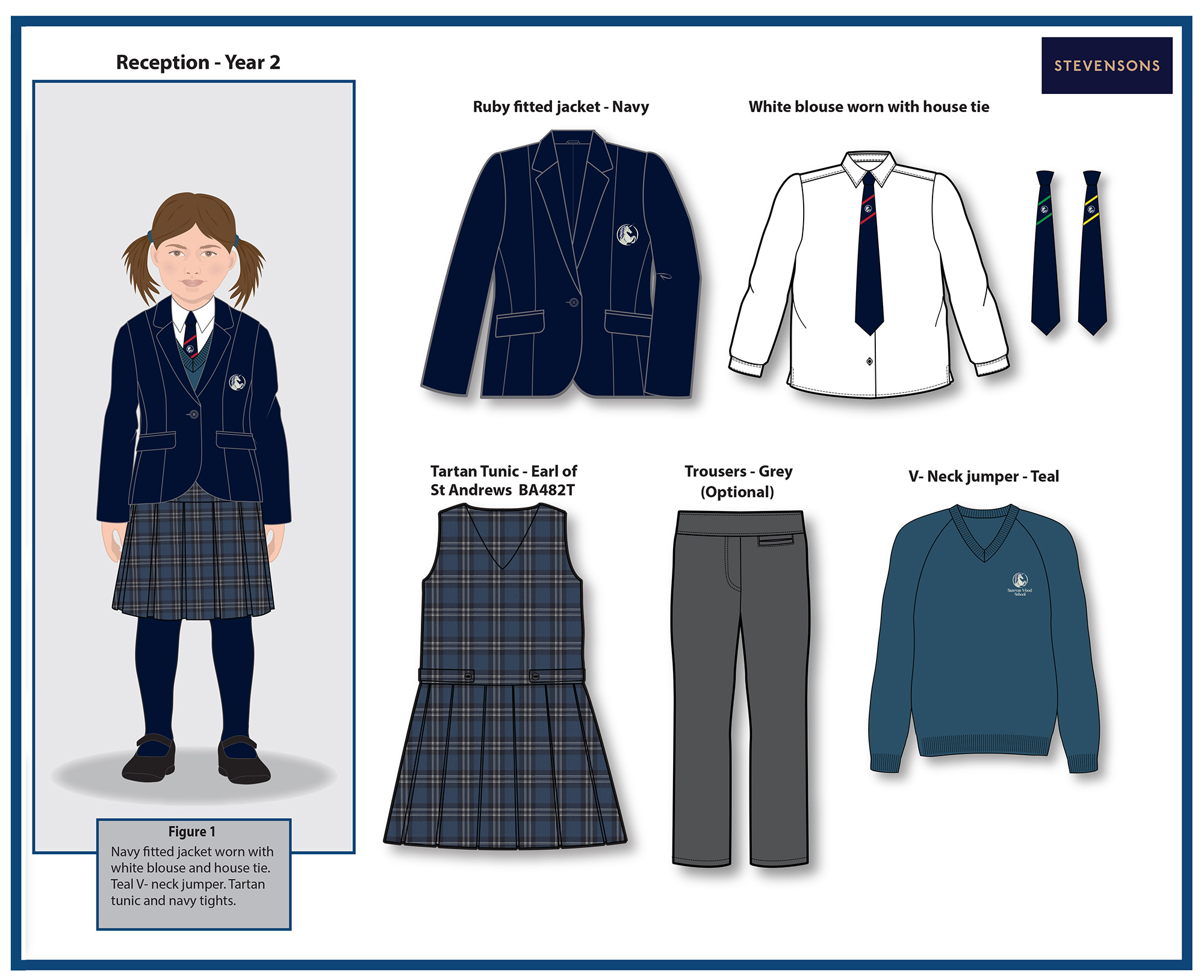 Sancton Wood Reception Girls