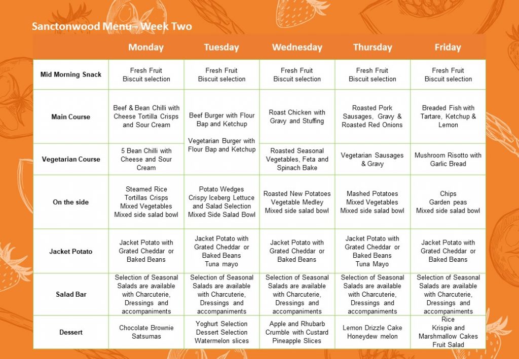 Dining and Menus | Private School Cambridge | Sancton Wood School