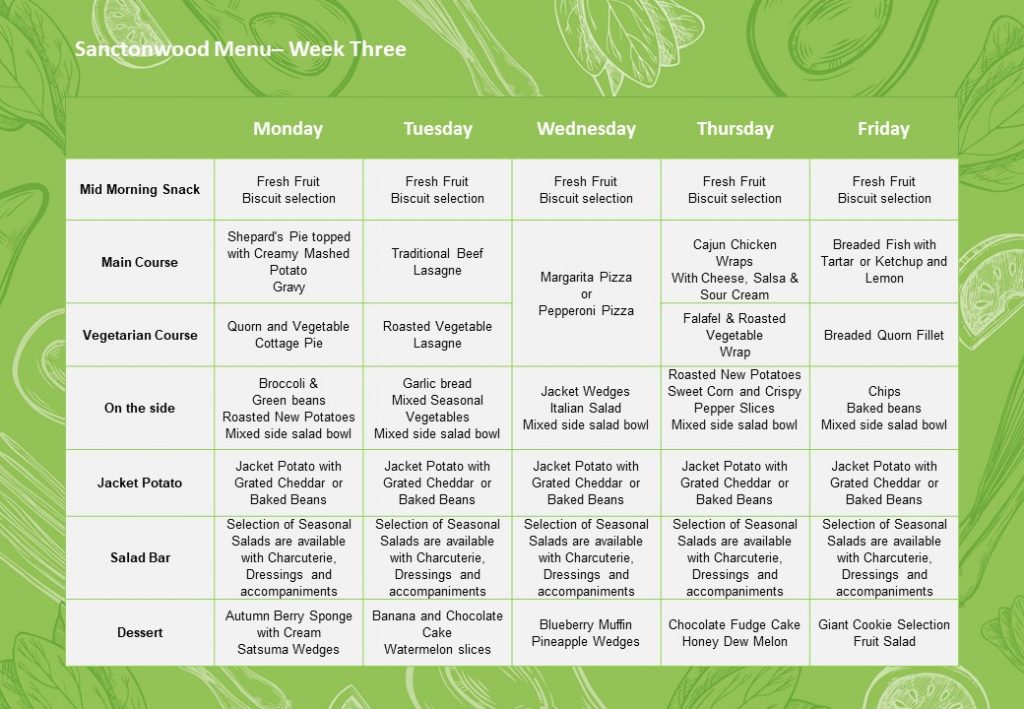 Dining and Menus | Private School Cambridge | Sancton Wood School