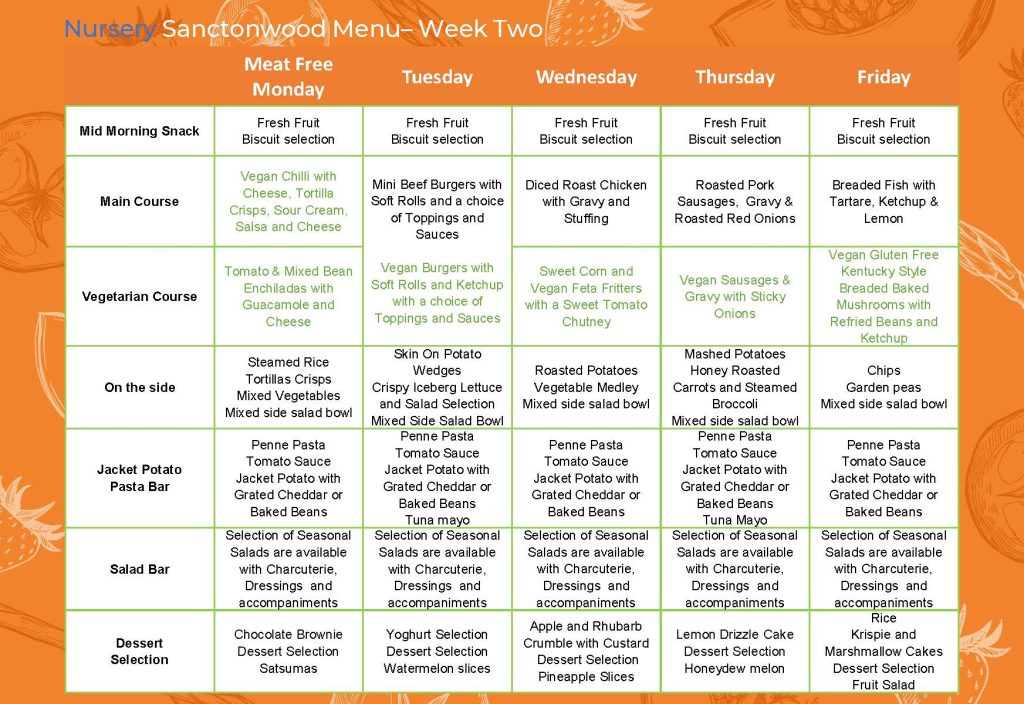 Dining and Menus | Private School Cambridge | Sancton Wood School