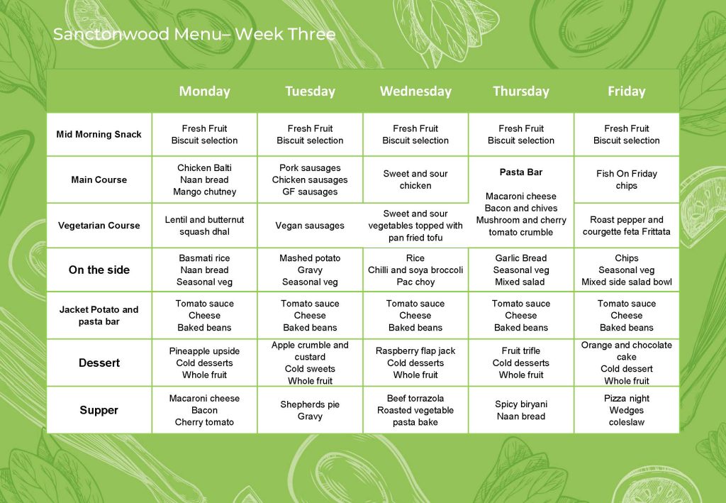 Dining and Menus | Private School Cambridge | Sancton Wood School